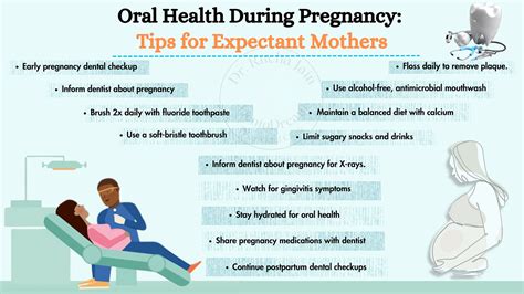 Oral Health During Pregnancy Tips For Expectant Mothers By Dr Rucha