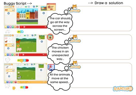 Scratch Jr Debugging Challenges Teaching Resources