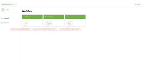 Forms Documentation Workflowserver