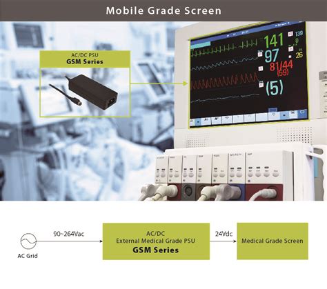 MEAN WELL Virtual Expo