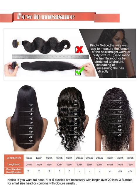 Water Wave Hair Length Chart A Visual Reference Of Charts Chart Master