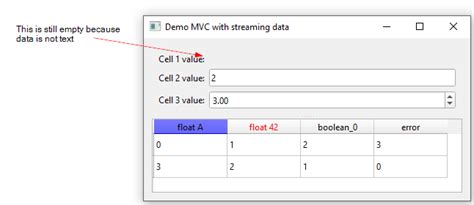 How To Link Custom Widgets To Model Data Qt Forum