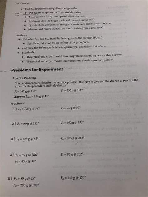Lab 2 Force Table Introduction This Lab Chegg Com