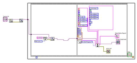 Solved Imaq Read Data Matrix Barcode 3 Stops Working In Compliled Vi