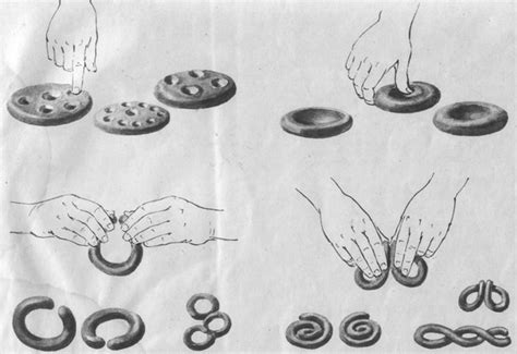 Лепка 2 Года Картинки – Telegraph