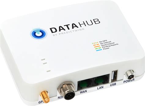 Datahub By Predictwind Iridium Satellite Communications