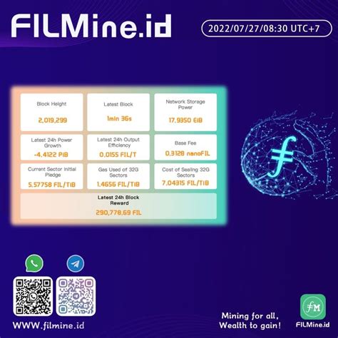 Filecoin Ipfs Filecoin Foundation Defil Ipfs Filecoin Green Filmineid Medium