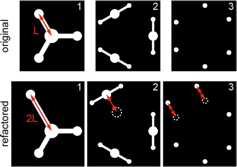 Refactoring Of Design Features Occurs Automatically Across Multiple Download Scientific Diagram