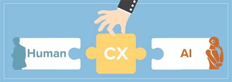 Customerexperience Ai Humanconnection Empathyincx Michael Kadiri