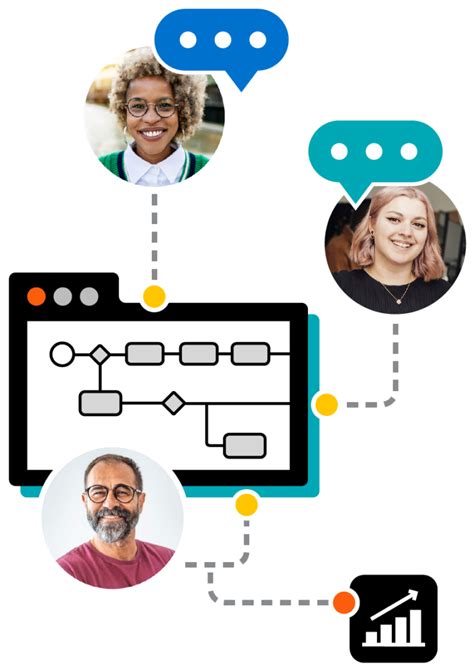 Camunda流程引擎网关gateway如何使用 知乎