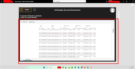 Power Bi Dashboard With Poor Quality Within Powera Power Platform