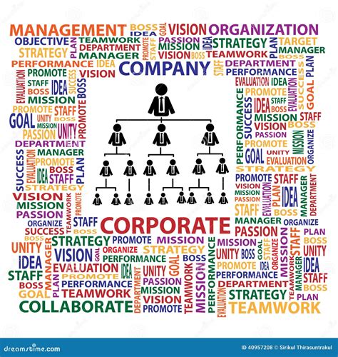 Organization And Corporate Structure In Company Fo Stock Vector Illustration Of Goal Present