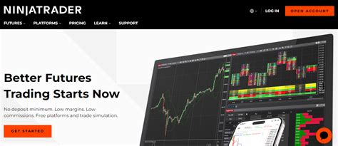 Top 12 Futures Trading Platforms And Automated Trading Systems Quantvps