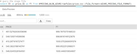 Automating Data Ingestion From Azure Blob To Snowflake Using Snowpipe
