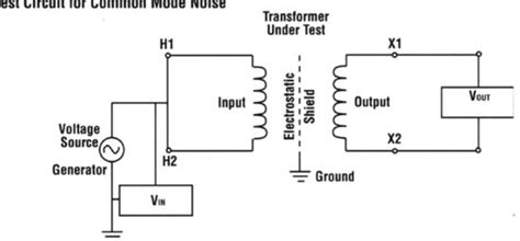 Inductor With Ground Shield Electrical Engineering Stack Exchange