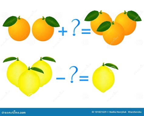 Action Relationship Of Addition And Subtraction Examples With Lemons And Oranges Educational