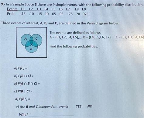 Solved In A Sample Space S There Are Simple Events With Chegg Com