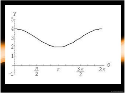 Trigo7 Vertical Translation Ppt Free Download