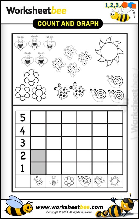 Printable Worksheet Count And Graph Worksheet Bee