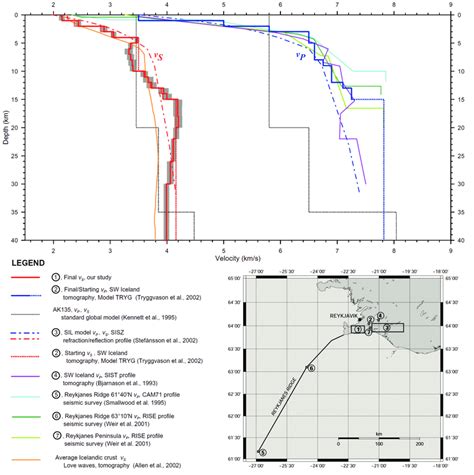 The V S Crust And Uppermost Mantle Structure Beneath The Reykjanes Download Scientific Diagram