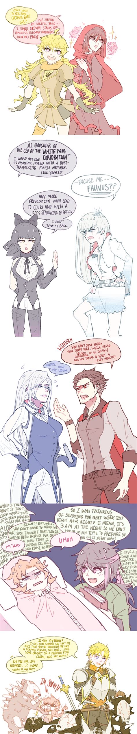 Rwby Role Reversal Rwby Know Your Meme