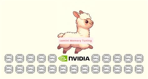 Get Ready For Gpu Agnostic Scaling With Lamini Sharon Zhou Phd