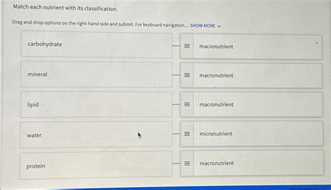 Solved Match Each Nutrient With Its Classification Drag And