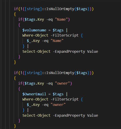 Aws Unattached Volumes Report Tech Wizard
