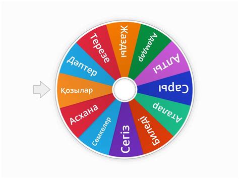 Заттың атын білд с үйрену Spin The Wheel