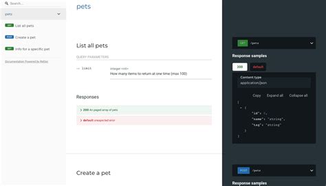 Using Redocly CLI For API Management Nordic APIs