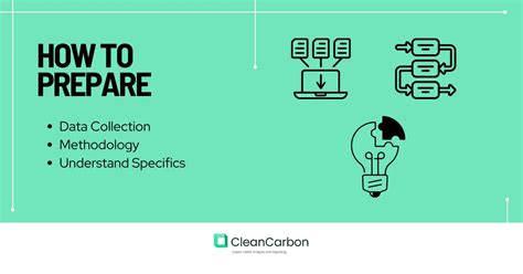 Cbam For Iron And Steel Sector Specific Reporting Rules