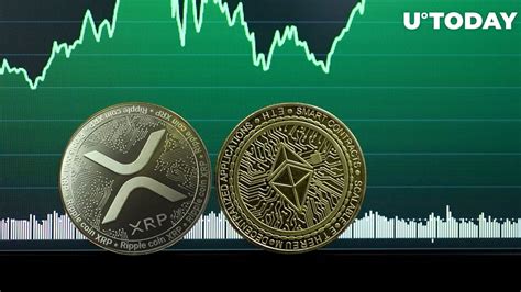 Xrp And Ethereum Eth Communities Are Euphoric Data Shows