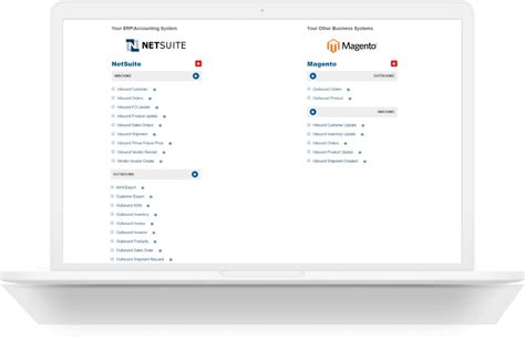 Netsuite Magento Erp Integration Services Ecommerce Platform Integration