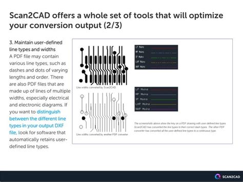 Ultimate Guide PDF To DXF Conversion PPT
