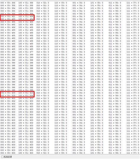 4051 With Paired Y Pins Leds And Multiplexing Arduino Forum