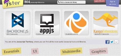 Javascript Territory 850 Outils Et Librairies Javascript