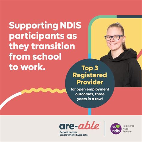 Are Able On Linkedin Sles Ndis Schoolleaversupports Youthemployment Disabilitysupport…