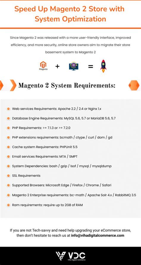 Speed Up Magento 2 Store With System Optimization