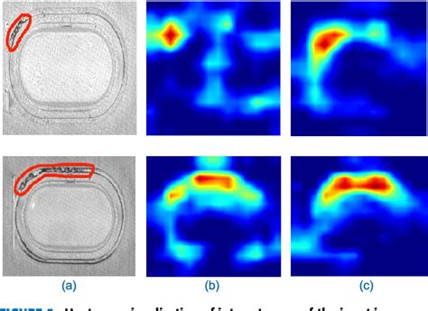 Figure 1 From A Lightweight Multiscale Attention Semantic Segmentation Algorithm For Detecting