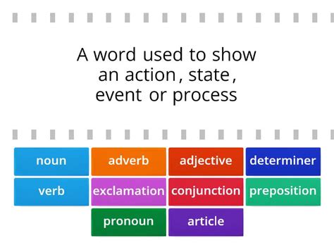 Parts Of Speech Unit 1 Grammar Module 1 Tkt Find The Match