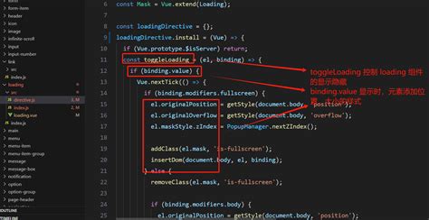 Element Ui Loading 组件源码分享element Ui Loading Csdn博客