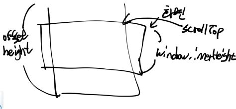 React 무한스크롤