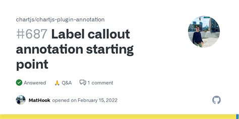 Label Callout Annotation Starting Point · Chartjs Chartjs Plugin Annotation · Discussion 687