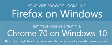 Google Chrome How Do Websites Detect My Browser Super User