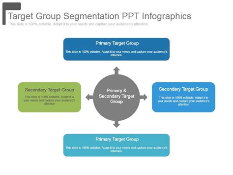 Target Group Segmentation Ppt Infographics Powerpoint Shapes