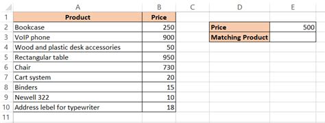 How To Find Closest Match Nearest Value Using Excel Formula