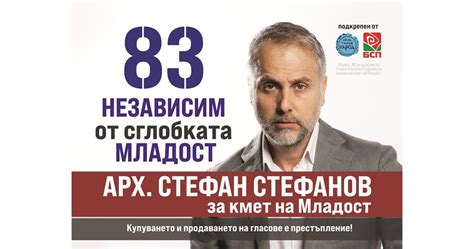 Арх Стефан Стефанов се бори със сглобката за развитието на „Младост“