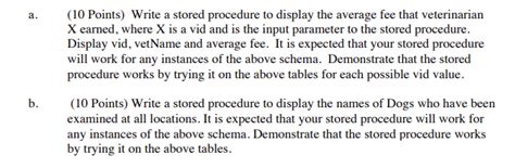 Solved Implement As Stored Procedures The Following