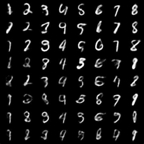 Samples From Ambiguous Mnist Download Scientific Diagram