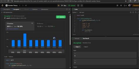 100daysofcode Leetcode Numbertheory Stayconsistent Vanshika Bhardwaj